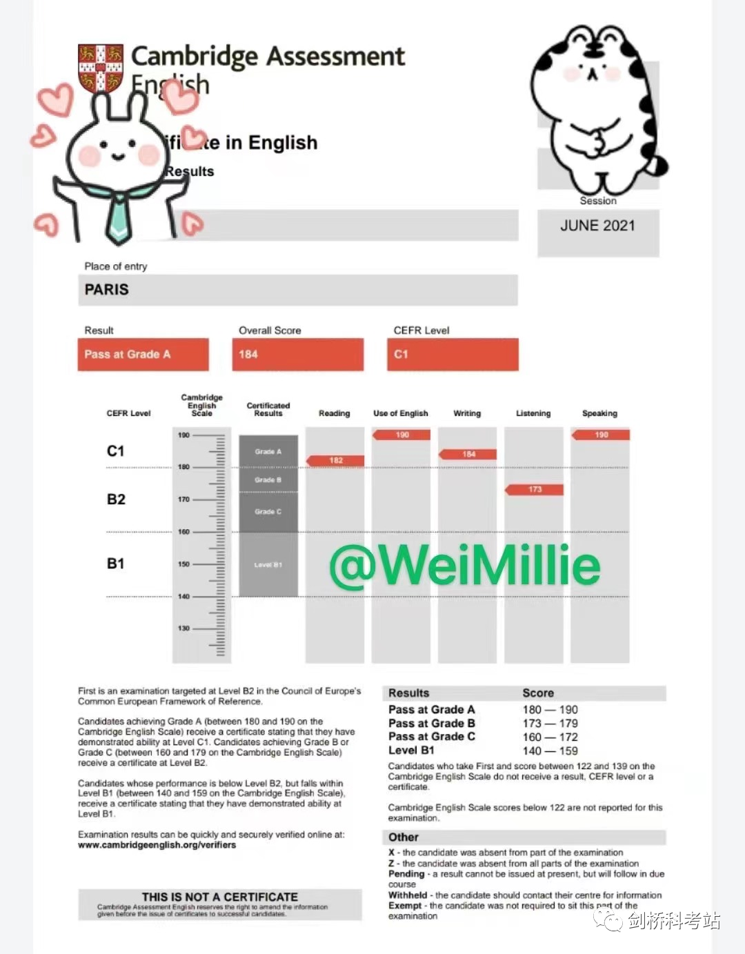 FCE考试评分标准，各项分数怎么算？ - 家长论坛-家长交流社区-北京小升初-北京学区房-北京幼升小幼儿入园门户网站